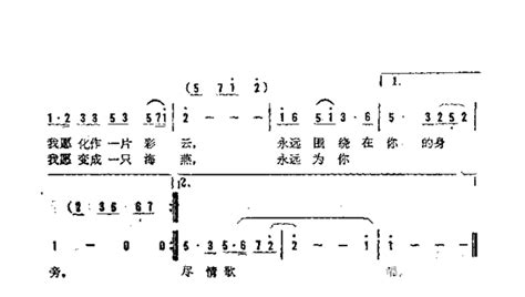 党啊，我永远为你歌唱简谱 吉他弹唱
