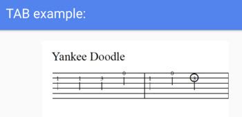 How To Read Tablature For Guitar By Ryan S Guitar Shop TPT