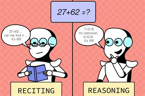 Reasoning Skills Of Large Language Models Are Often Overestimated Mit