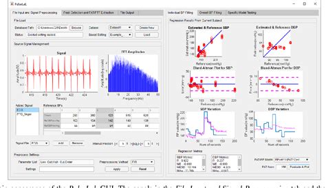Figure 1 From PulseLab An Integrated And Expandable Toolbox For Pulse Wave Velocity Based Blood