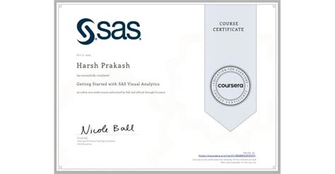 Harsh Prakash On Linkedin Completion Certificate For Getting Started