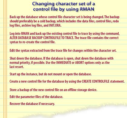 Control File Character Set Oracle