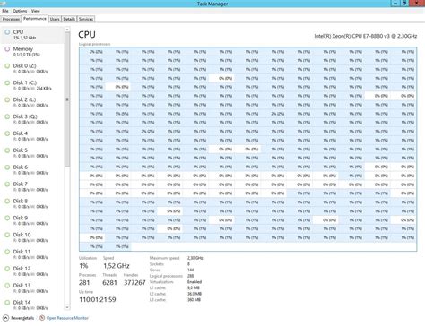 Sizing SQL Server Instance SQLschool Gr