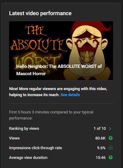 Pastraspec On Twitter Ok Woah Omg Thank You All So Much This Video Is