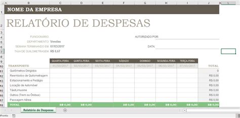 salvando seu arquivo excel como um modelo doutores do excel 2025
