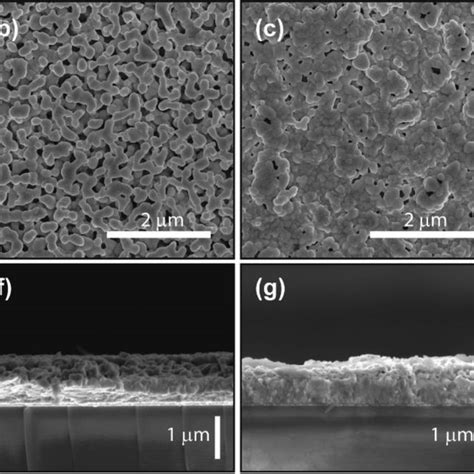 Top Down Sem Images A−d And Cross Sectional Sem Images E−h Of