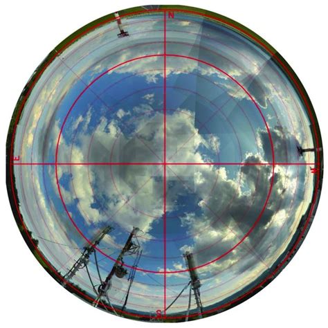 The Same As Figure 13 But With The Prevailing Visibility Determined By