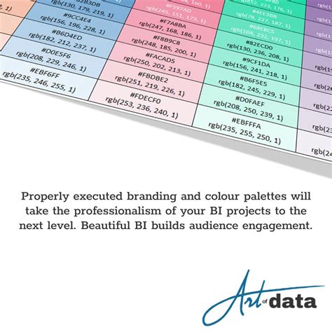 Katherine Kate Hales On Linkedin Datavisualisation Powerbi Design