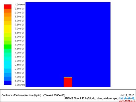 【技术】fluent模拟气泡的破碎与凝聚【转发】fluent培训、fluent流体培训、fluent软件培训、fluent技术教程、fluent在线视频教程、fluent资料下载