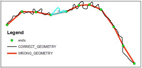 replacing one feature s geometry with another in arcgis pro when all