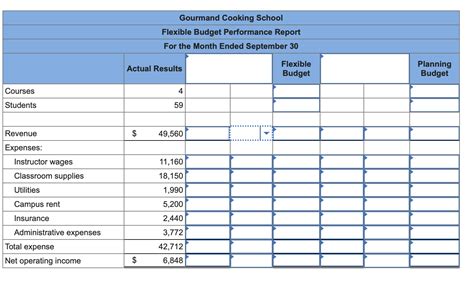 Solved Exercise Algo Working With More Than One Cost Chegg Com