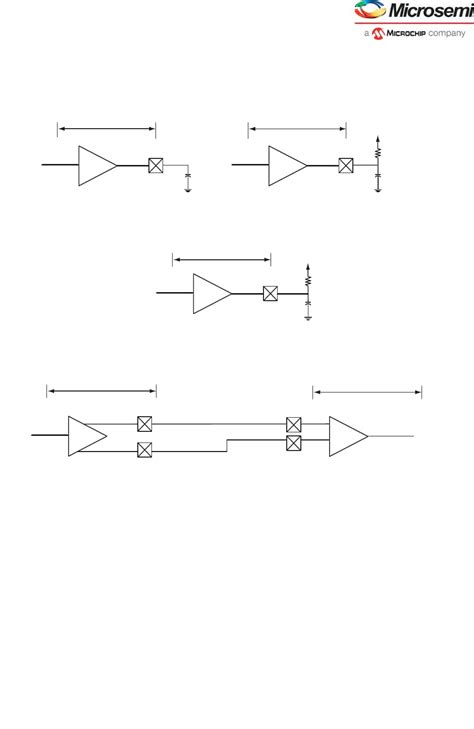 igl002 fpga smartfusion2 datasheet by microsemi soc digi key electronics