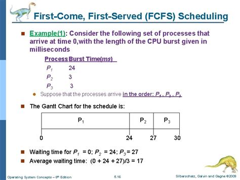 Chapter 6 Cpu Scheduling Operating System Concepts 8