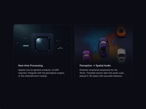 Spatial Cards In 2025 Interactive Design Web Design Inspiration Spatial