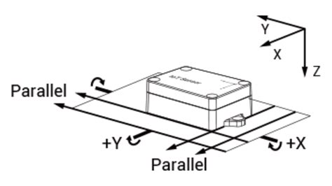 Milesight Em310 Tilt Lorawan® Tilt Sensor Precision Angle Measurement And Asset Monitoring