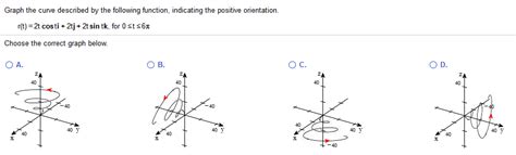 solved graph the curve described by the following function