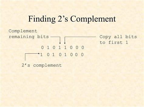 Ppt Binary Subtraction Powerpoint Presentation Free Download Id1370888