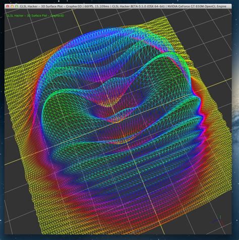 Shader Library Glsl Geeks D