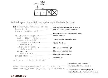 Grokking Algorithms An Illustrated Guide For Programmers And Other Curious People St Bhargava