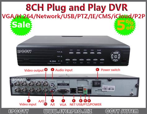 8CH-H-264-CCTV-security-Standalone-Digital-Network-DVR-Recorder-CCTV ...