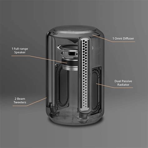 SONY SRS-RA3000 Premium Wireless Speaker