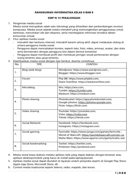 Rangkuman Informatika Kelas 8 Bab 8 Smp Pdf