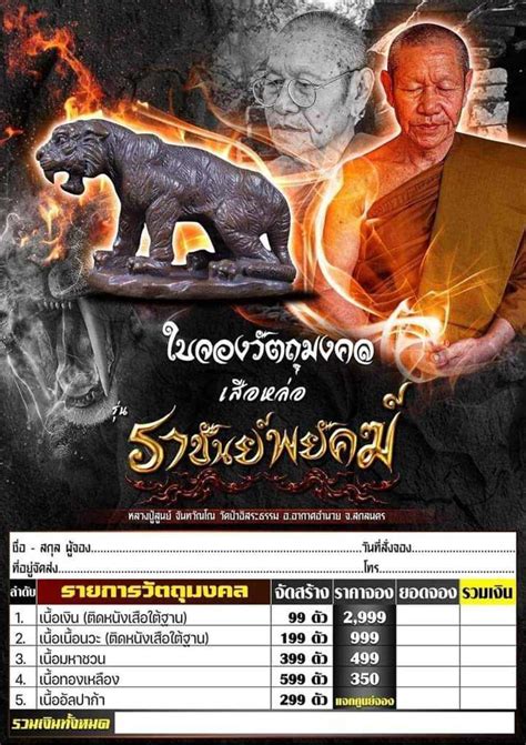 รุ่นเสือหล่อ ราชันย์พยัคฆ์ หลวงปู่สูนย์ วัดป่าอิสระธรรม อำเภออากาศอำนวย
