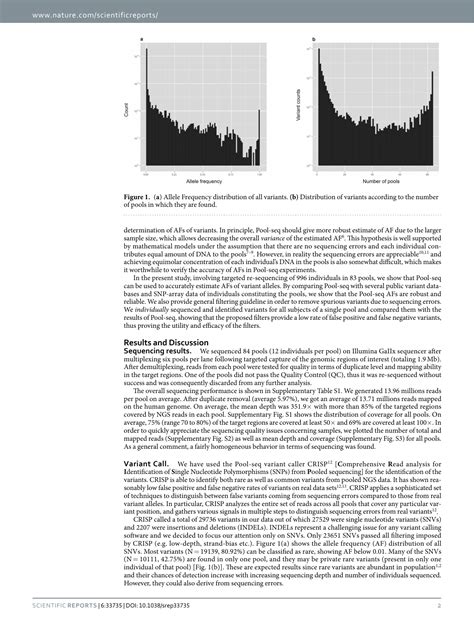 Next Generation Sequencing Of Pooled Samples Guideline For Variants Filtering Samples Guide