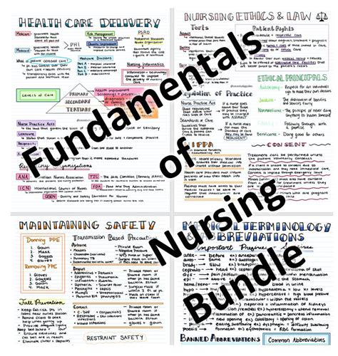 Fundamentals Of Nursing Bundle ™ Nursing School Notes 21 Pages To Help Pass Your Exams