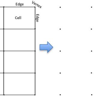 Marker Tracking Algorithm Modification Download Scientific Diagram