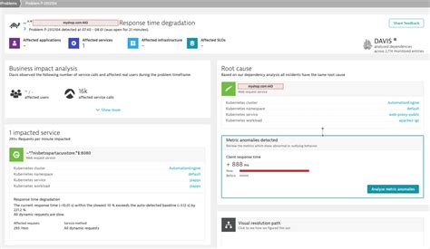 Observability What Customers Can See Where When Sap Spaces