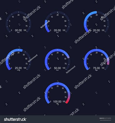 Internet Speed Meter Background Over 6 165 Royalty Free Licensable