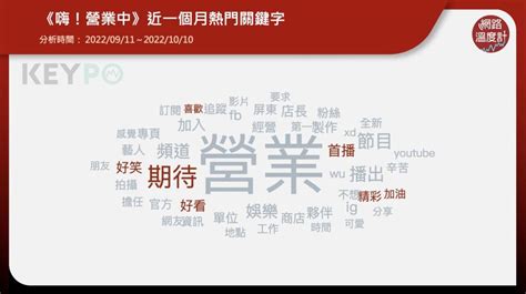 Netflix影集《嗨！營業中》好評如潮！開播2集爆「雙浩之戰」 姚元浩太囉嗦惹怒浩子：叫他來