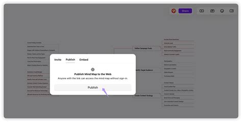 The Beginners Guide To Creating A Mind Map With Xmind AI Xmind Blog