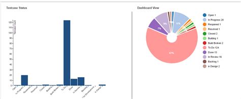 why your qa team needs a test automation tool with jira integration
