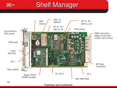 ppt 3u atca shelf october 2007 powerpoint presentation free download