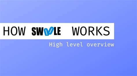 How Swoole Works Youtube