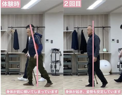 総合改善事例 脳卒中･脳梗塞･脳出血の後遺症改善 脳神経リハビリセンター