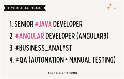 thuc anh anna on linkedin hybrid hcmc java angular business