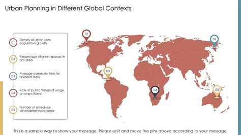Top 10 Urban Planning PowerPoint Presentation Templates In 2025
