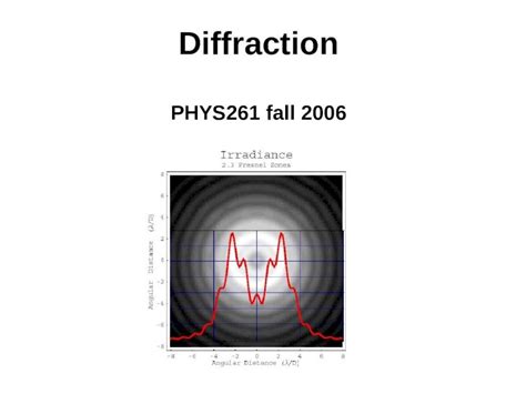 Ppt Diffraction Phys261 Fall 2006 Diffraction Is A Phenomenon When A