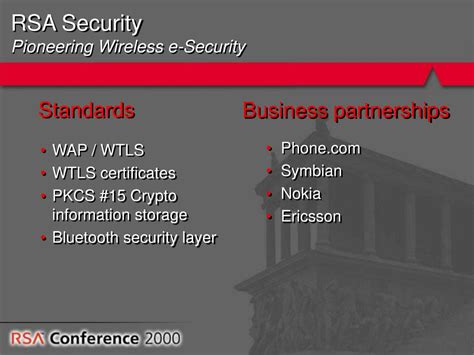 PPT RSA Security Strategy And Announcements PowerPoint Presentation Free Download ID 5080522