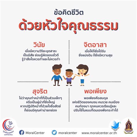 ข้อคิดในการดำเนินชีวิต สถาบันเทคโนโลยียานยนต์มหาชัย Facebook