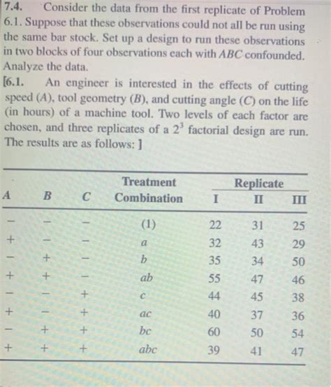 solved 7 4 consider the data from the first replicate of