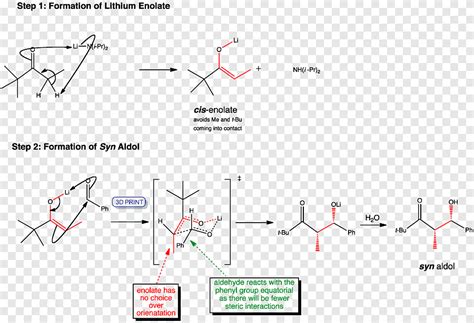 Line Point Angle Line Angle Text Png Pngegg