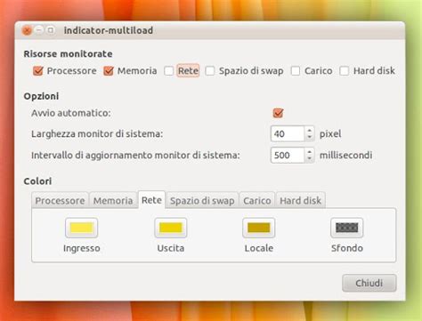 Indicator Multiload Monitorare I Consumi Del Nostro Sistema Linux