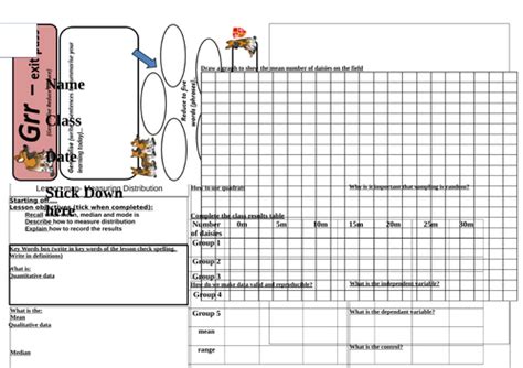 Measuring Distribution Lesson Teaching Resources