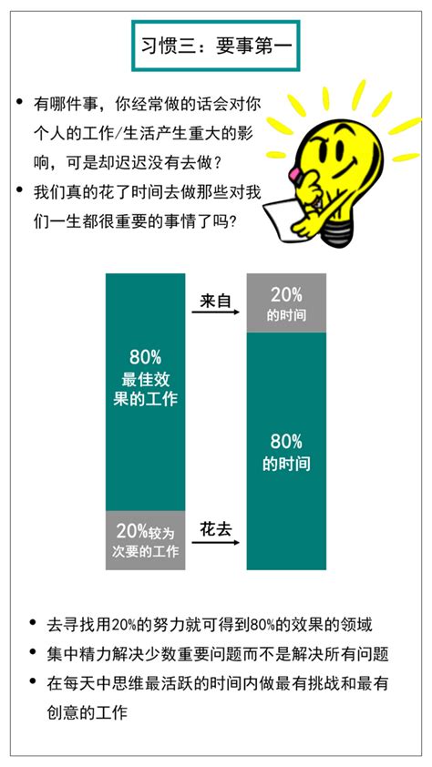 附下载：《高效能人士的七个习惯》ppt 知乎