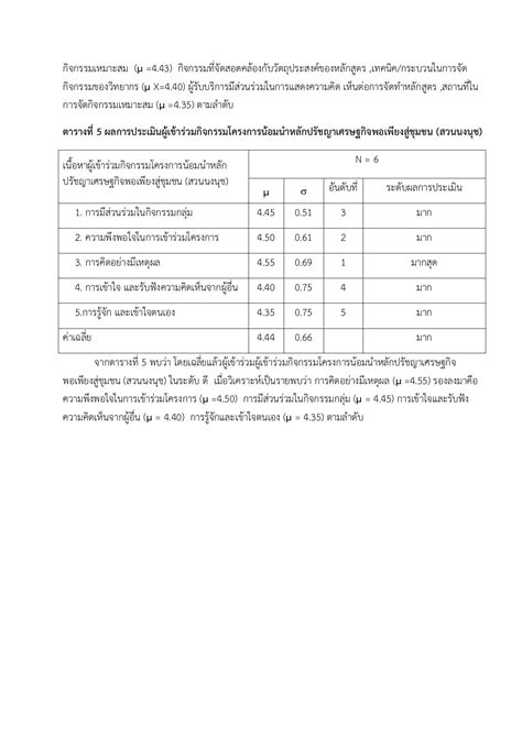 โครงการเศรษฐกิจพอเพียง สวนนงนุช 2563 ปิยวดี เหลืองชูศักดิ์ หน้าหนังสือ 37 พลิก Pdf ออนไลน์