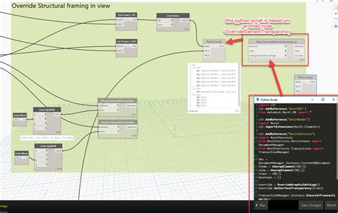 Set Surface Pattern Color Override In Views Dynamo
